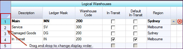 Warehouse Maintenance & bin locations